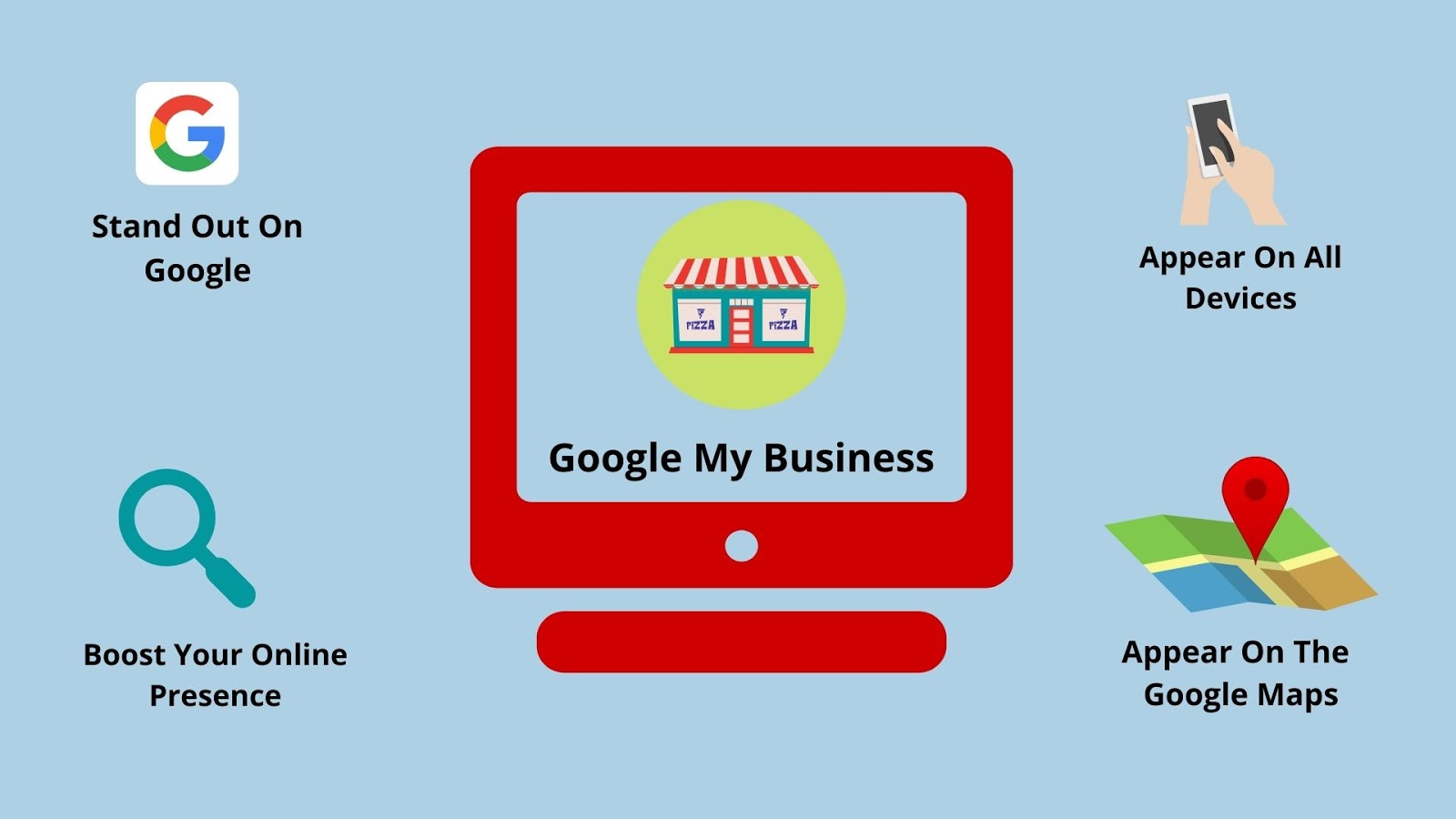 Top 9 Benefits of Having A Google My Business for Your Restaurant